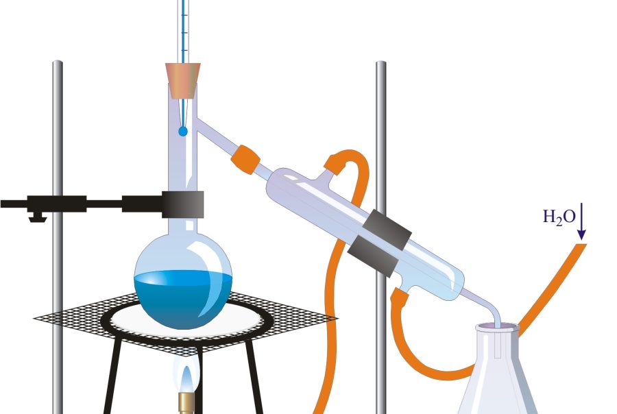 Distillation – Reetika Corporation